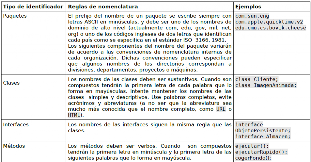 Sobre La Convención Del Lenguaje Luis Antonio Saucedo Hernández